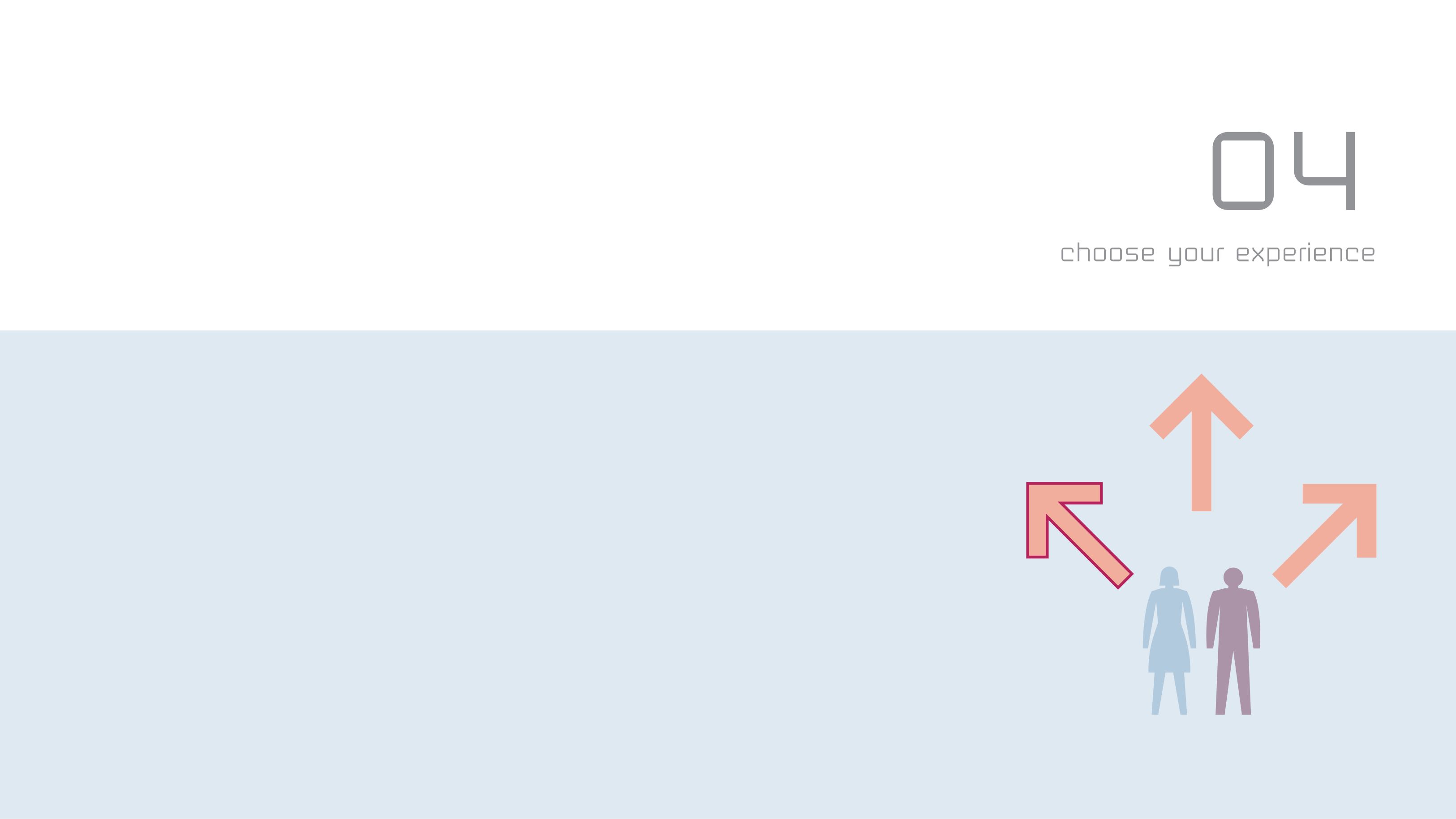 Future Smart Story 2