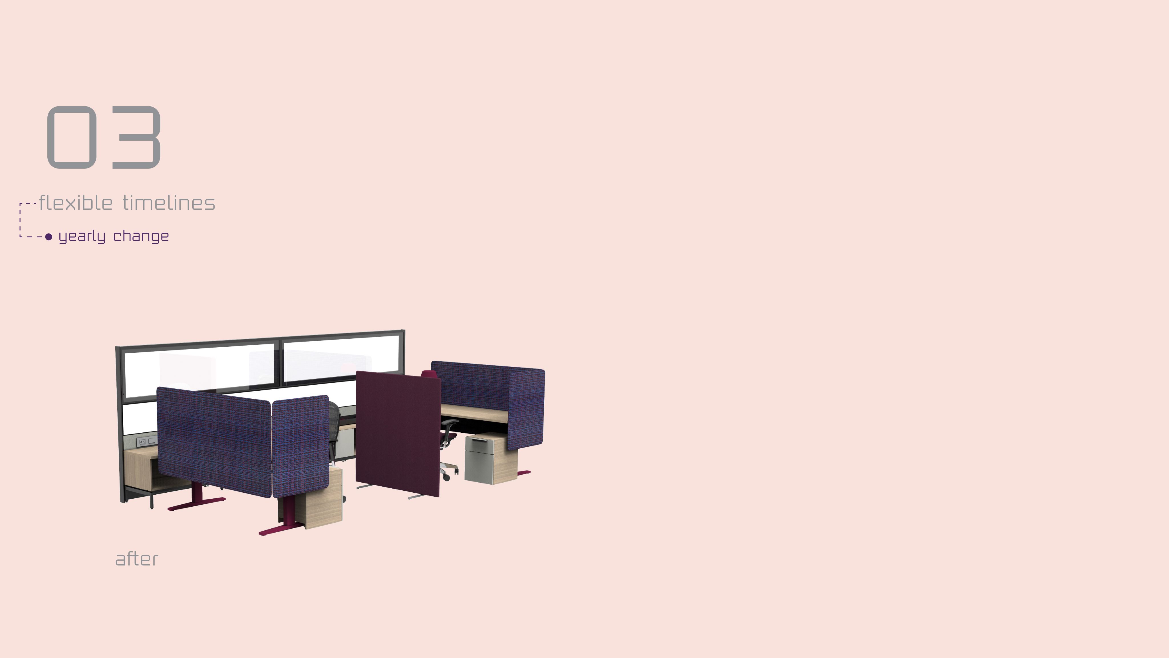 Future Smart Story 2