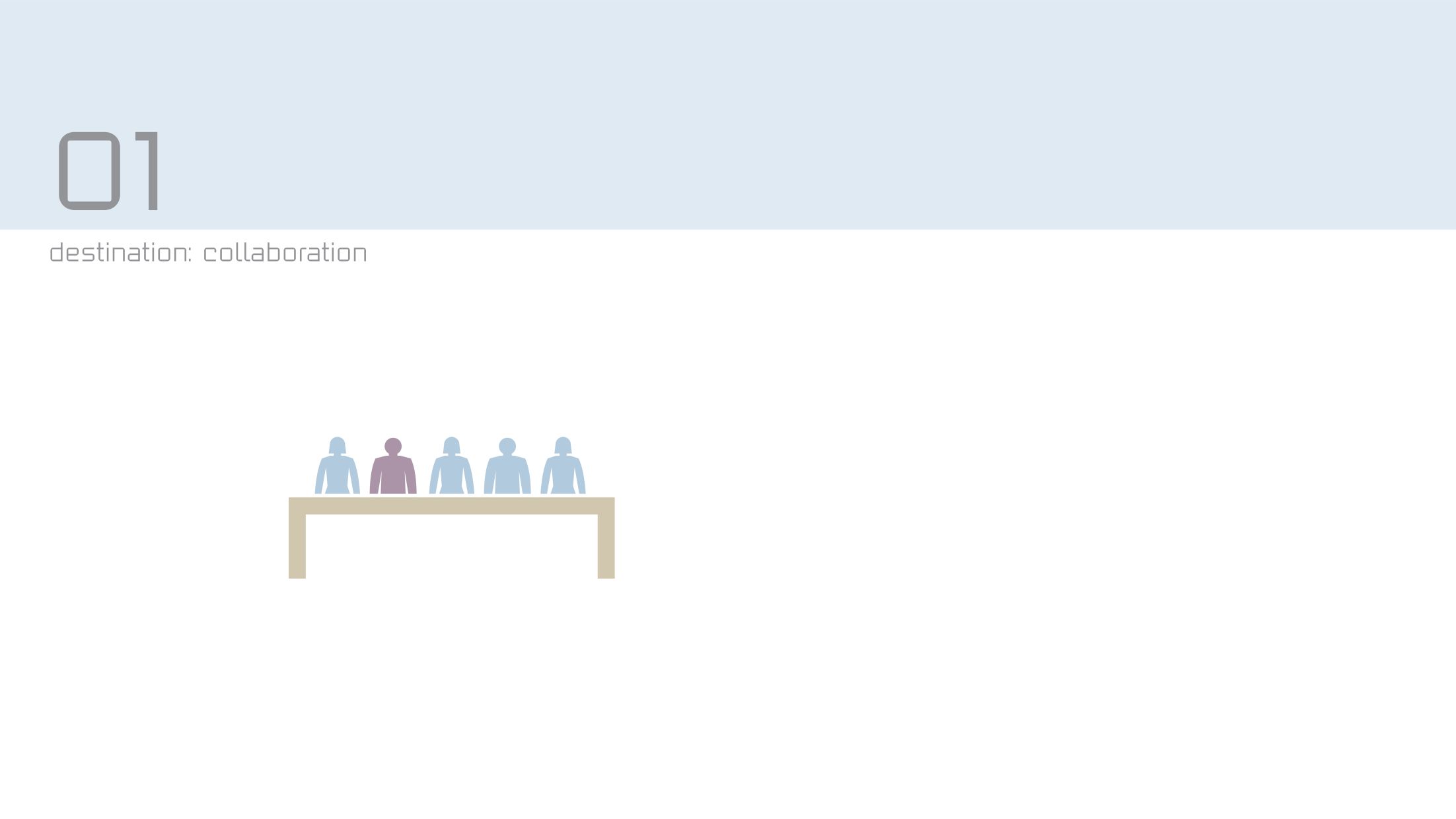 Future Smart Story 2