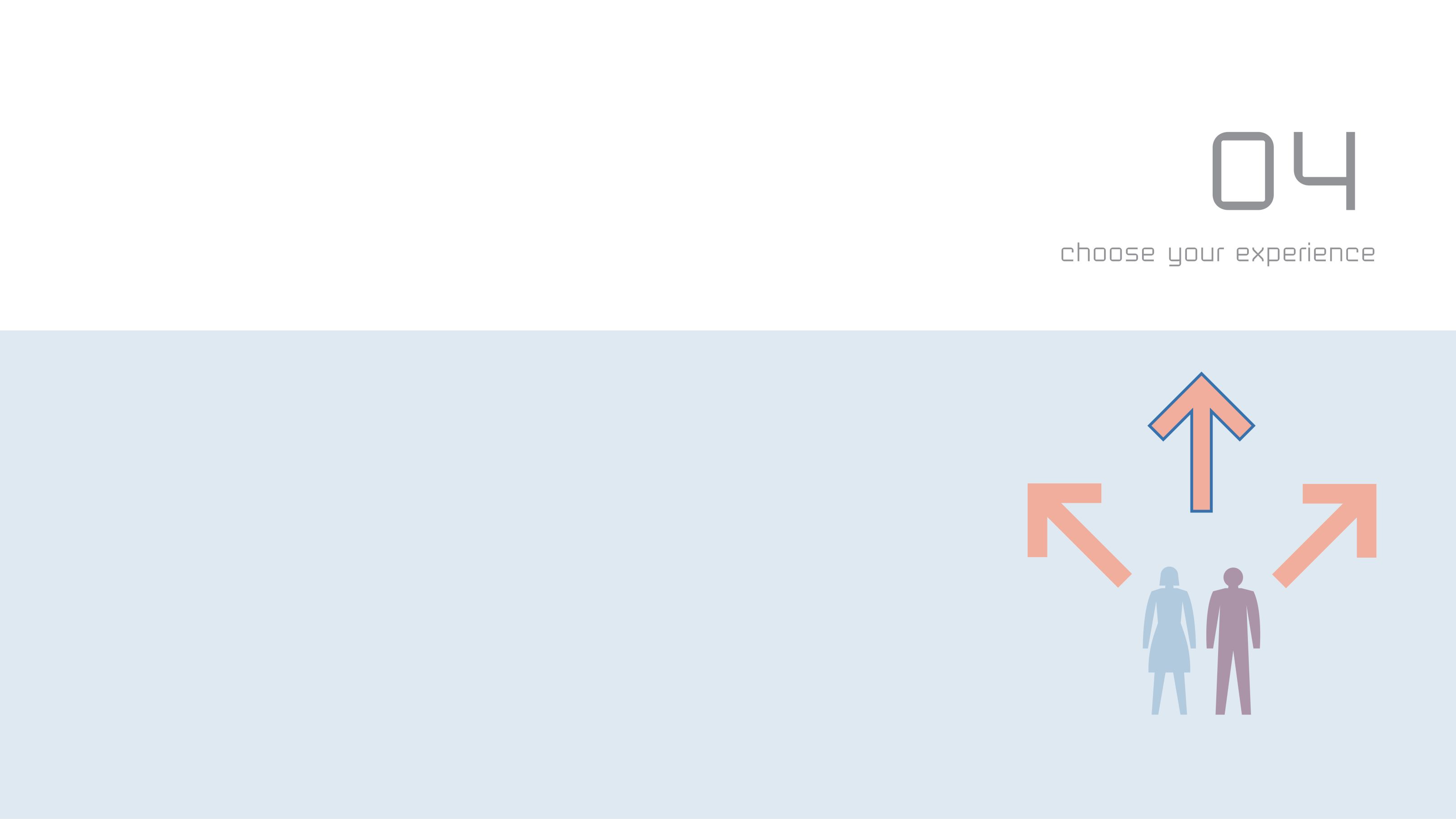 Future Smart Story 2