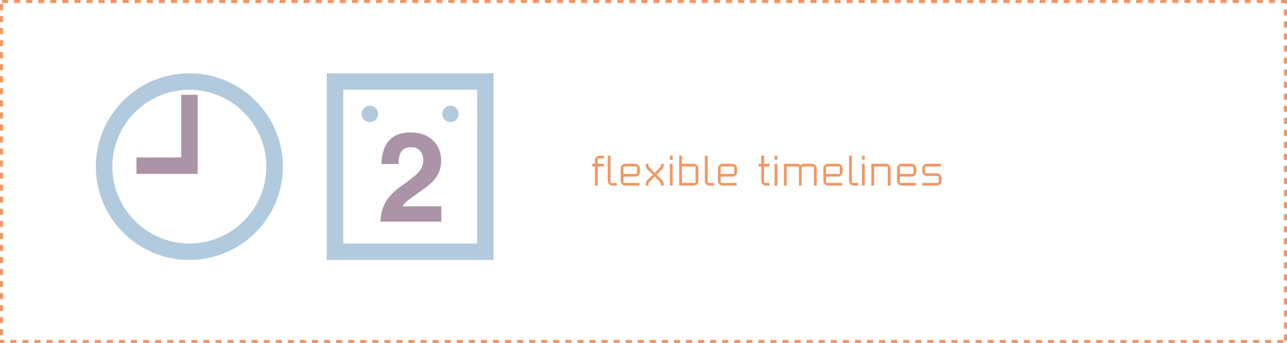 Future Smart Story 3