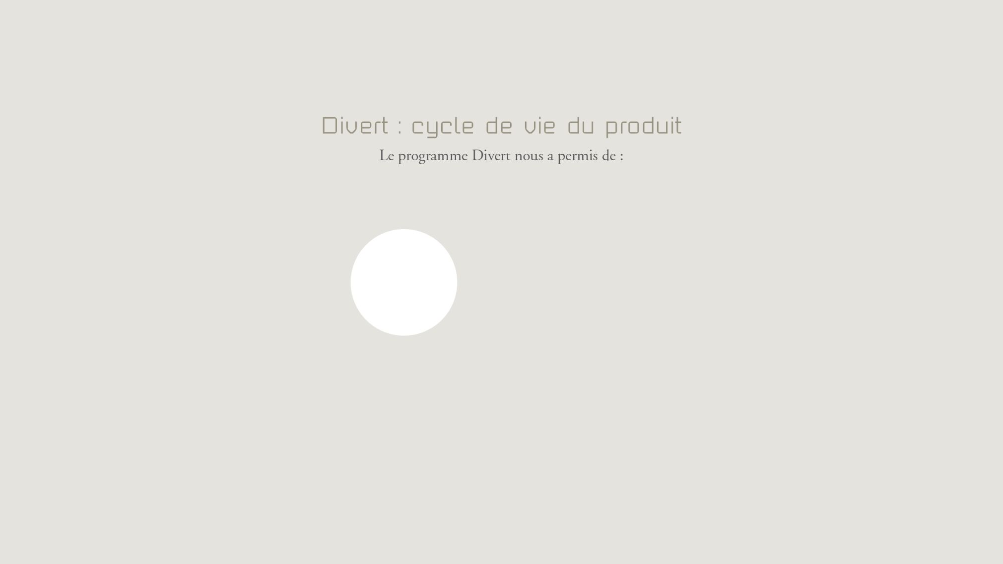 Produits