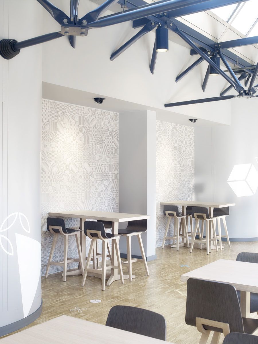 The Teknion Cafeteria